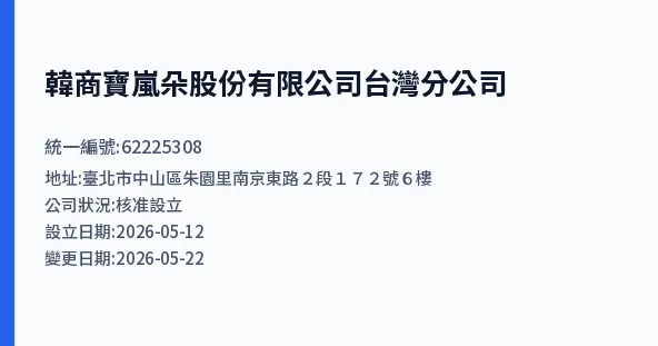 韓商寶嵐朵股份有限公司台灣分公司的照片-統編 62225308(臺北市) 公司登記資料與營業項目詳細圖表