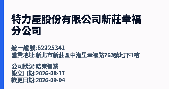 特力屋股份有限公司新莊幸福分公司的照片-統編 62225341(新北市) 公司登記資料與營業項目詳細圖表