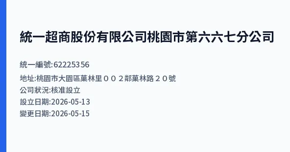 統一超商股份有限公司桃園市第六六七分公司的照片-統編 62225356(桃園市) 公司登記資料與營業項目詳細圖表