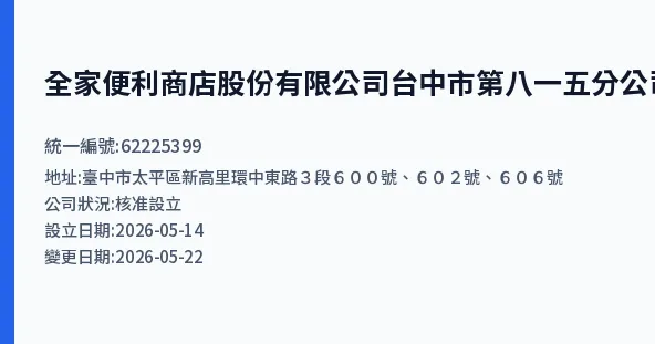 全家便利商店股份有限公司台中市第八一五分公司的照片-統編 62225399(臺中市) 公司登記資料與營業項目詳細圖表