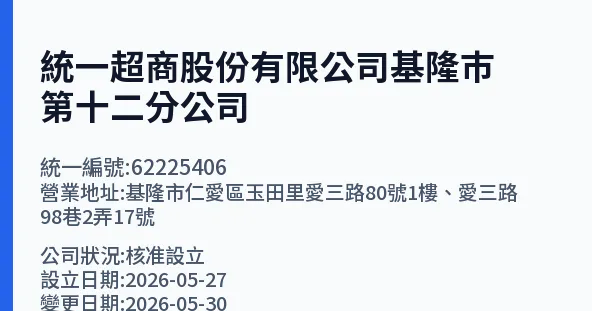統一超商股份有限公司基隆巿第十二分公司的照片-統編 62225406(基隆市) 公司登記資料與營業項目詳細圖表
