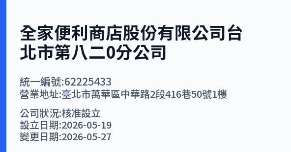 全家便利商店股份有限公司台北市第八二0分公司的照片-統編 62225433(臺北市) 公司登記資料與營業項目詳細圖表
