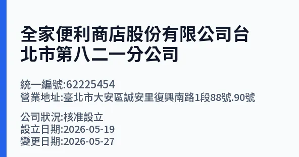 全家便利商店股份有限公司台北市第八二一分公司的照片-統編 62225454(臺北市) 公司登記資料與營業項目詳細圖表