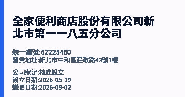 全家便利商店股份有限公司新北市第一一八五分公司的照片-統編 62225460 公司登記資料與營業項目詳細圖表