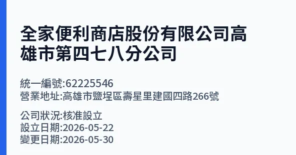 全家便利商店股份有限公司高雄市第四七八分公司的照片-統編 62225546(高雄市) 公司登記資料與營業項目詳細圖表