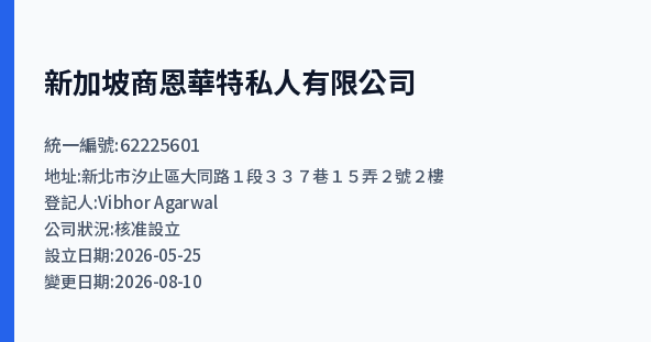 新加坡商恩華特私人有限公司的照片-統編 62225601 公司登記資料與營業項目詳細圖表