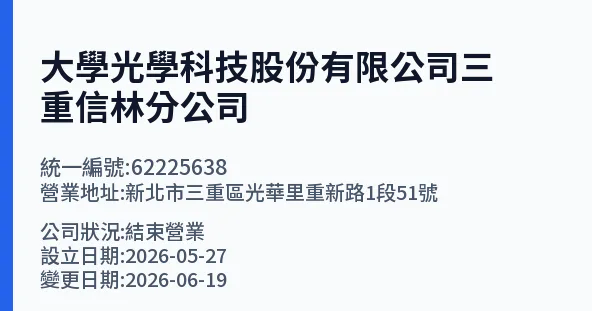 大學光學科技股份有限公司三重信林分公司的照片-統編 62225638(新北市) 公司登記資料與營業項目詳細圖表