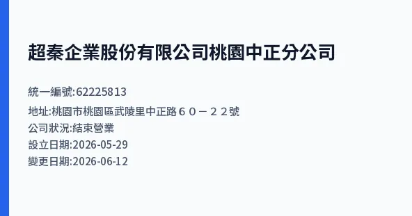 超秦企業股份有限公司桃園中正分公司的照片-統編 62225813(桃園市) 公司登記資料與營業項目詳細圖表