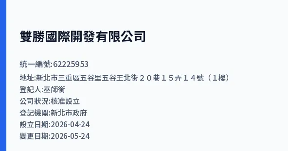 雙勝國際開發有限公司的照片-統編 62225953(新北市) 公司登記資料與營業項目詳細圖表