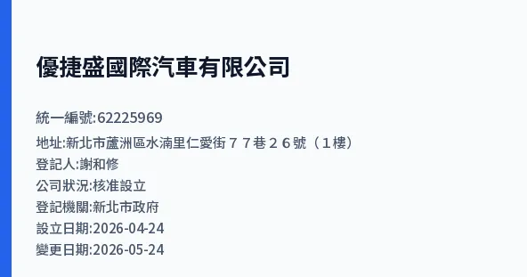 優捷盛國際汽車有限公司的照片-統編 62225969(新北市) 公司登記資料與營業項目詳細圖表