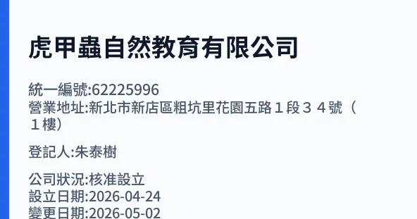 虎甲蟲自然教育有限公司的照片-統編 62225996(新北市) 公司登記資料與營業項目詳細圖表