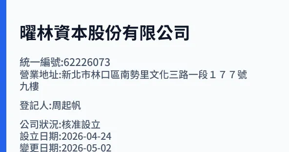 曜林資本股份有限公司的照片-統編 62226073(新北市) 公司登記資料與營業項目詳細圖表