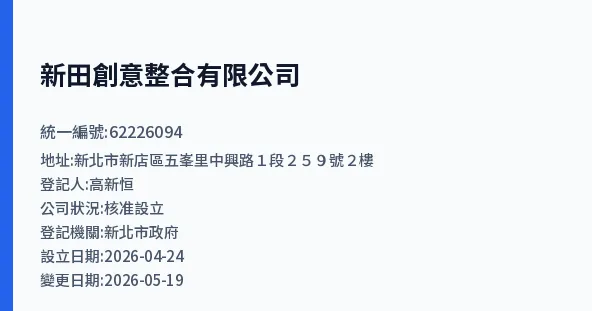 新田創意整合有限公司的照片-統編 62226094(新北市) 公司登記資料與營業項目詳細圖表