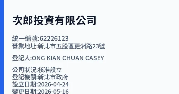 次郎投資有限公司的照片-統編 62226123(新北市) 公司登記資料與營業項目詳細圖表