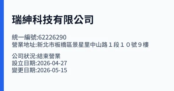 瑞紳科技有限公司的照片-統編 62226290(新北市) 公司登記資料與營業項目詳細圖表