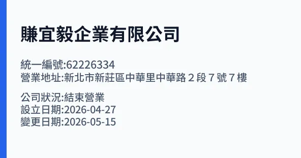 賺宜毅企業有限公司的照片-統編 62226334(新北市) 公司登記資料與營業項目詳細圖表