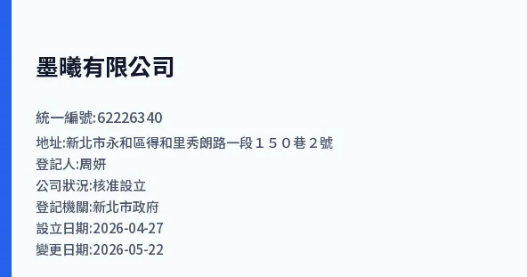 墨曦有限公司的照片-統編 62226340(新北市) 公司登記資料與營業項目詳細圖表