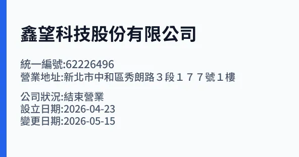 鑫望科技股份有限公司的照片-統編 62226496(新北市) 公司登記資料與營業項目詳細圖表