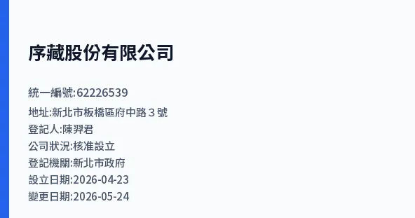 序藏股份有限公司的照片-統編 62226539(新北市) 公司登記資料與營業項目詳細圖表