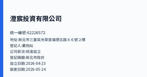 澄宸投資有限公司的照片-統編 62226572(新北市) 公司登記資料與營業項目詳細圖表
