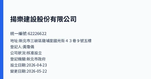 揚樂建設股份有限公司的照片-統編 62226622(新北市) 公司登記資料與營業項目詳細圖表