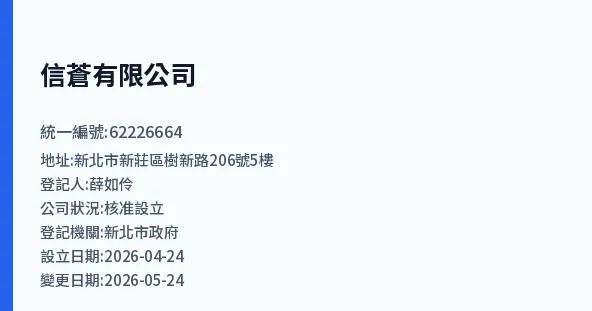 信蒼有限公司的照片-統編 62226664(新北市) 公司登記資料與營業項目詳細圖表