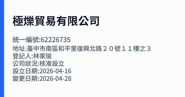 極爍貿易有限公司的照片-統編 62226735(臺中市) 公司登記資料與營業項目詳細圖表