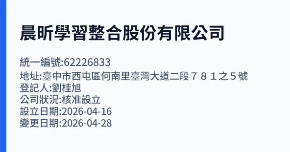 晨昕學習整合股份有限公司的照片-統編 62226833(臺中市) 公司登記資料與營業項目詳細圖表