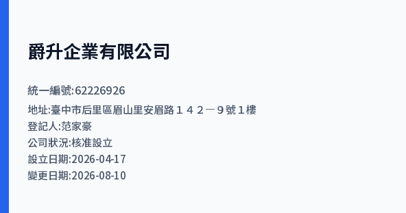 爵升企業有限公司的照片-統編 62226926 公司登記資料與營業項目詳細圖表