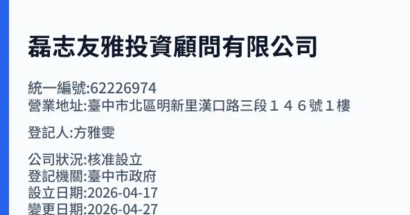 磊志友雅投資顧問有限公司的照片-統編 62226974(臺中市) 公司登記資料與營業項目詳細圖表