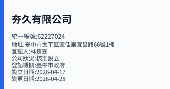 夯久有限公司的照片-統編 62227024(臺中市) 公司登記資料與營業項目詳細圖表