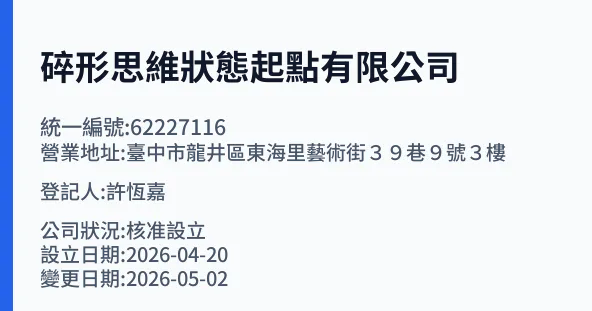 碎形思維狀態起點有限公司的照片-統編 62227116(臺中市) 公司登記資料與營業項目詳細圖表