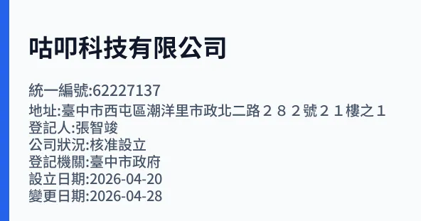咕叩科技有限公司的照片-統編 62227137(臺中市) 公司登記資料與營業項目詳細圖表