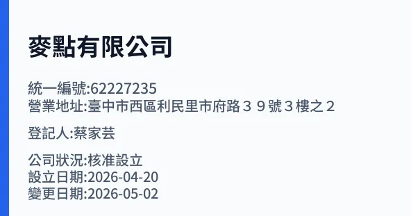 麥點有限公司的照片-統編 62227235(臺中市) 公司登記資料與營業項目詳細圖表