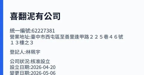 喜翻泥有公司的照片-統編 62227381(臺中市) 公司登記資料與營業項目詳細圖表