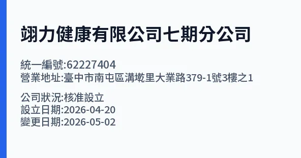 翊力健康有限公司七期分公司的照片-統編 62227404(臺中市) 公司登記資料與營業項目詳細圖表