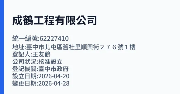 成鶴工程有限公司的照片-統編 62227410(臺中市) 公司登記資料與營業項目詳細圖表