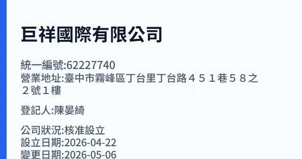 巨祥國際有限公司的照片-統編 62227740(臺中市) 公司登記資料與營業項目詳細圖表