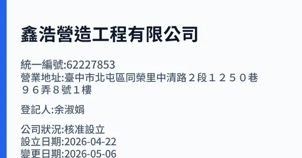 鑫浩營造工程有限公司的照片-統編 62227853(臺中市) 公司登記資料與營業項目詳細圖表
