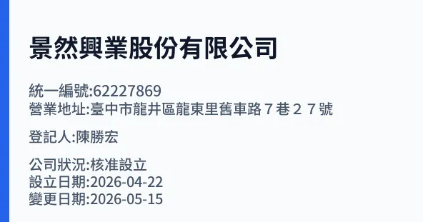 景然興業股份有限公司的照片-統編 62227869(臺中市) 公司登記資料與營業項目詳細圖表