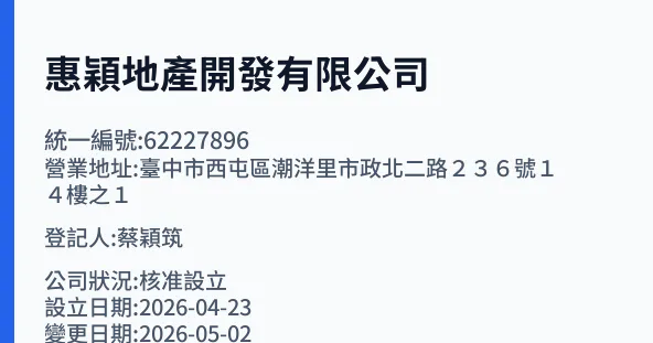 惠穎地產開發有限公司的照片-統編 62227896(臺中市) 公司登記資料與營業項目詳細圖表