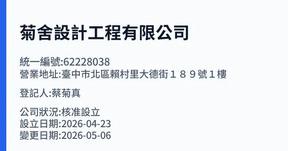 菊舍設計工程有限公司的照片-統編 62228038(臺中市) 公司登記資料與營業項目詳細圖表