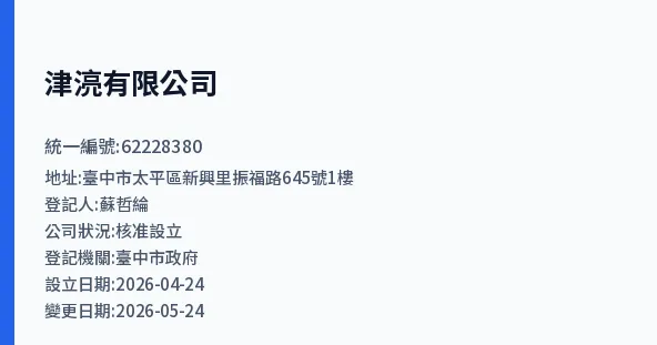 津湸有限公司的照片-統編 62228380(臺中市) 公司登記資料與營業項目詳細圖表