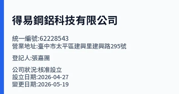 得易鋼鋁科技有限公司的照片-統編 62228543(臺中市) 公司登記資料與營業項目詳細圖表