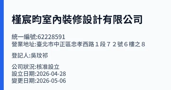 槿宸昀室內裝修設計有限公司的照片-統編 62228591(臺北市) 公司登記資料與營業項目詳細圖表