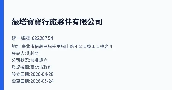 薇塔寶寶行旅夥伴有限公司的照片-統編 62228754(臺北市) 公司登記資料與營業項目詳細圖表
