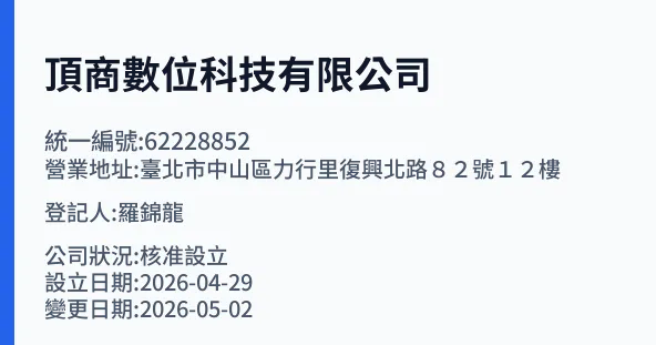 頂商數位科技有限公司的照片-統編 62228852(臺北市) 公司登記資料與營業項目詳細圖表