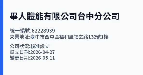 畢人體能有限公司台中分公司的照片-統編 62228939(臺中市) 公司登記資料與營業項目詳細圖表