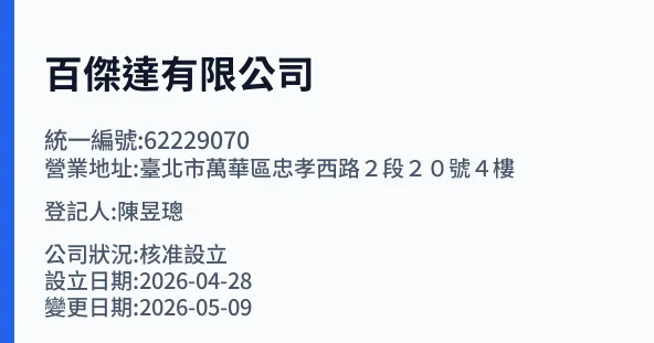 百傑達有限公司的照片-統編 62229070(臺北市) 公司登記資料與營業項目詳細圖表