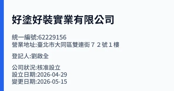 好塗好裝實業有限公司的照片-統編 62229156(臺北市) 公司登記資料與營業項目詳細圖表